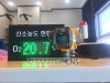 Wandi Fix800 산소o2 설치형가스검지기 복합가스측정기 경보알림경광등 전광판 네이버 블로그